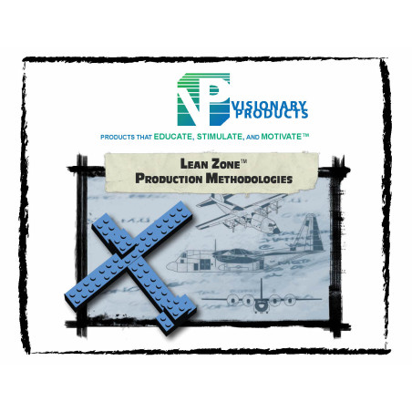 Lean Zone® Production Methodologies